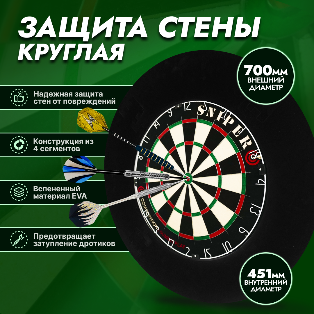 Защита стены Start Line, круглая, вспененный материал EVA, разборная