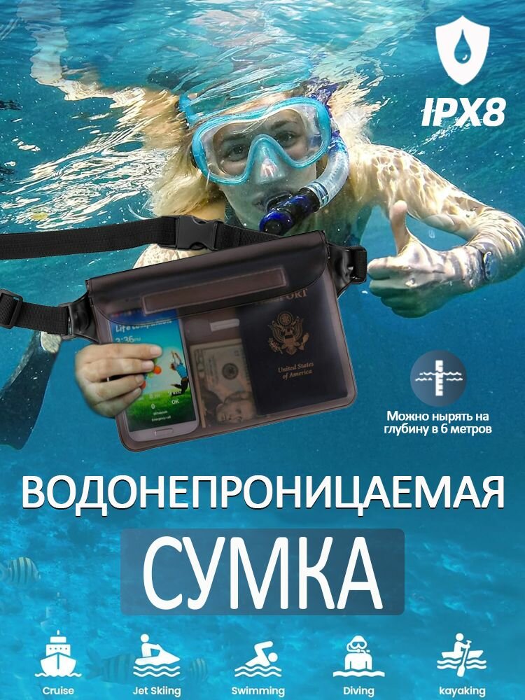 Набор гермосумок