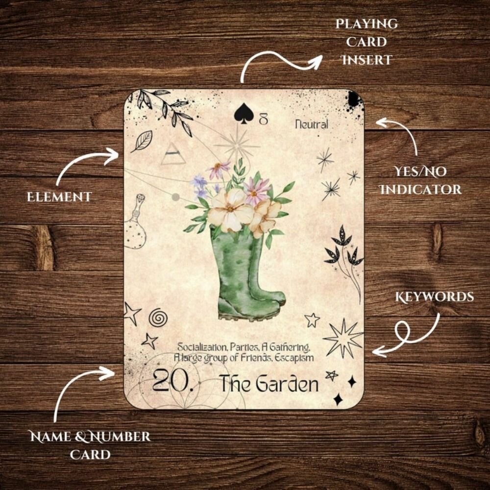 Карты таро Modern Lenormand deak 10.4*7см 36 карт. JH