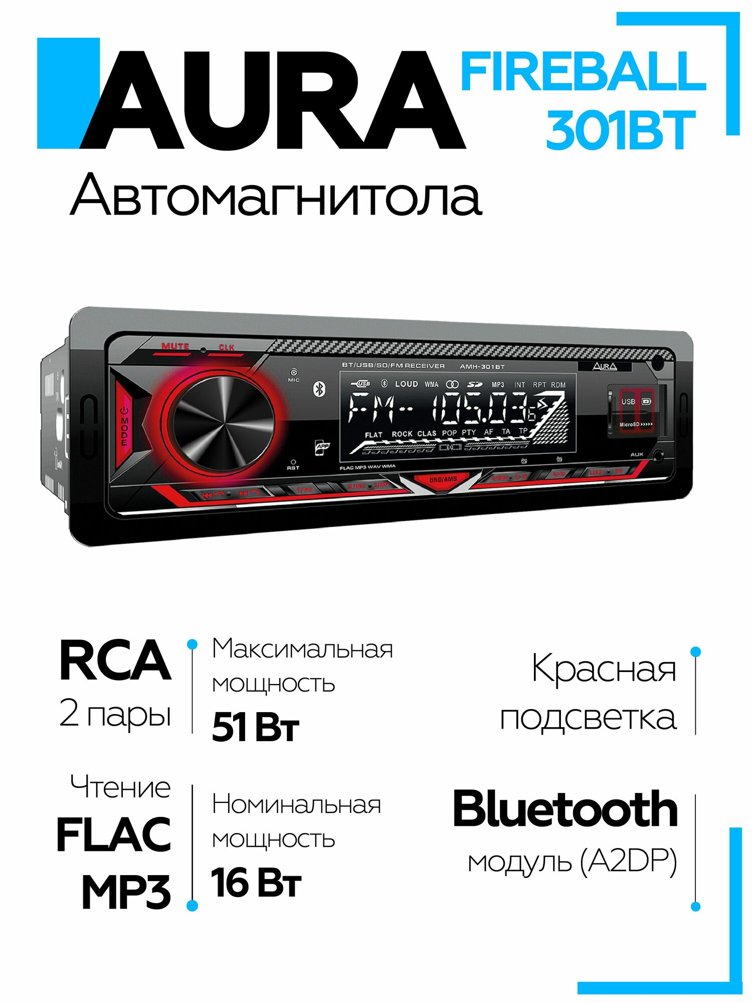 Автомагнитола