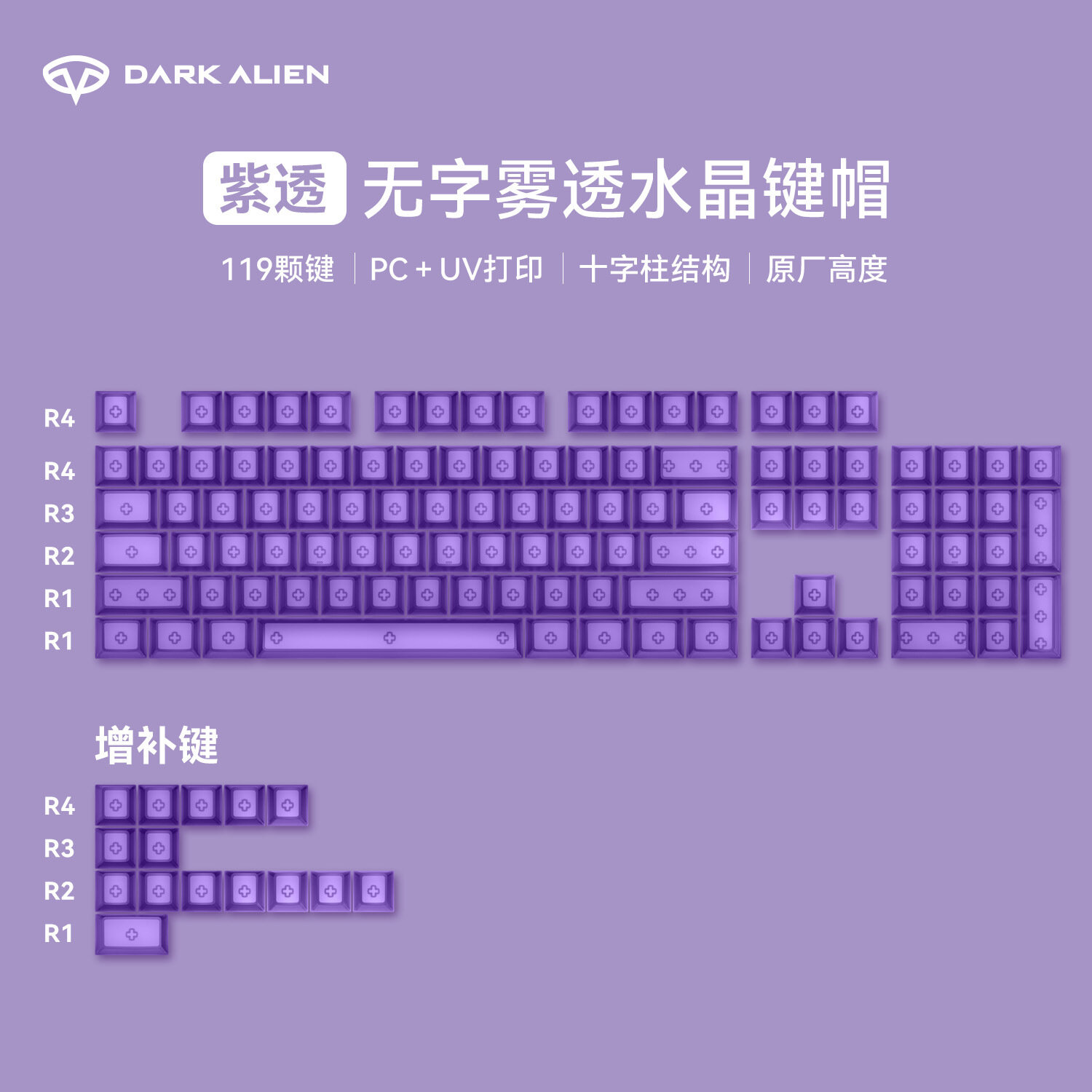 Прозрачные кристальные клавиши, индивидуальные DIY механические клавиатуры, игровые клавиатуры, универсальные персонализированные клавиши для офиса