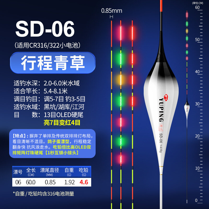 Голубиное яйцо, взаимосвязанный OLED, ультратонкий жесткий хвост, двусторонний светящийся шарик, электронный большой объект, плавающий большой живот, плавающая рыбка, плавающий поплавок, светящийся поплавок