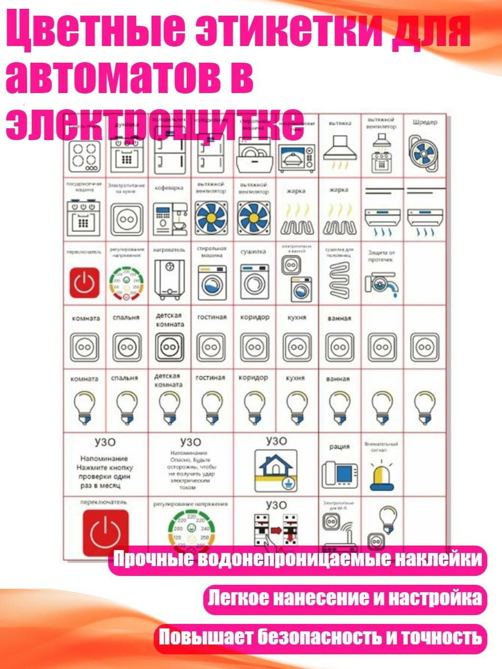 Цветные этикетки для автоматов в электрощитке, A