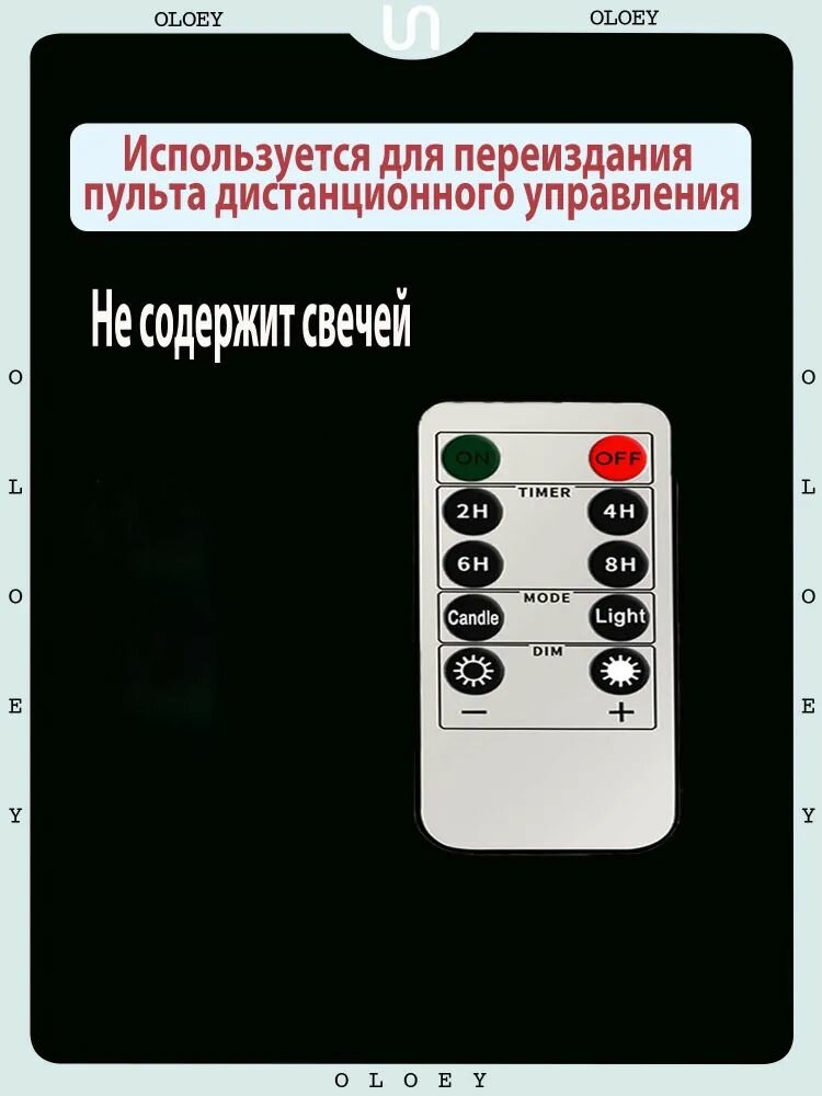 Используется для переиздания пульта дистанционного управления