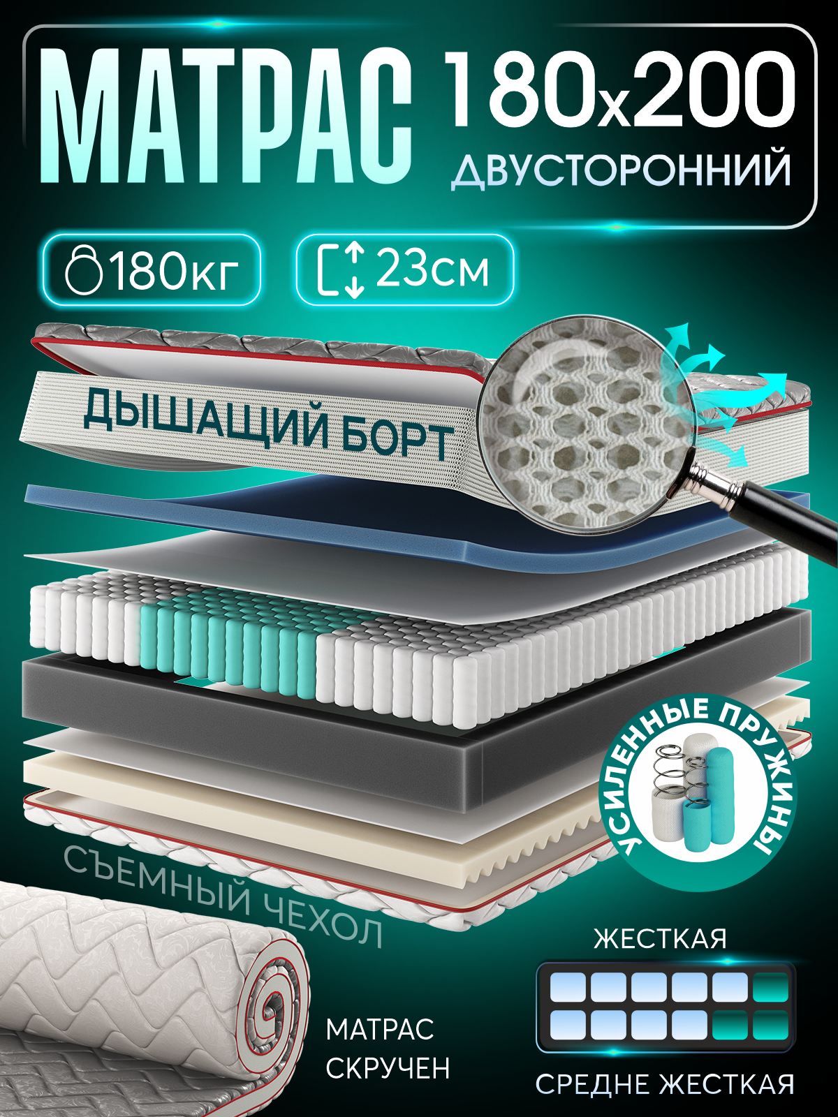 Ортопедический двуспальный матрас 180х200 см на кровать, рулонный, независимый пружинный блок, съемный чехол Ами Мебель
