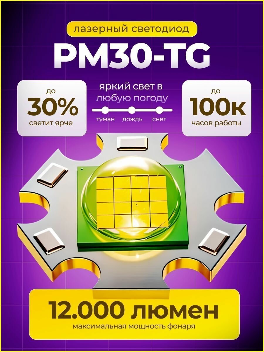 Фонарик аккумуляторный ручной фонарь тактический мощный лазерный светодиодный туристический