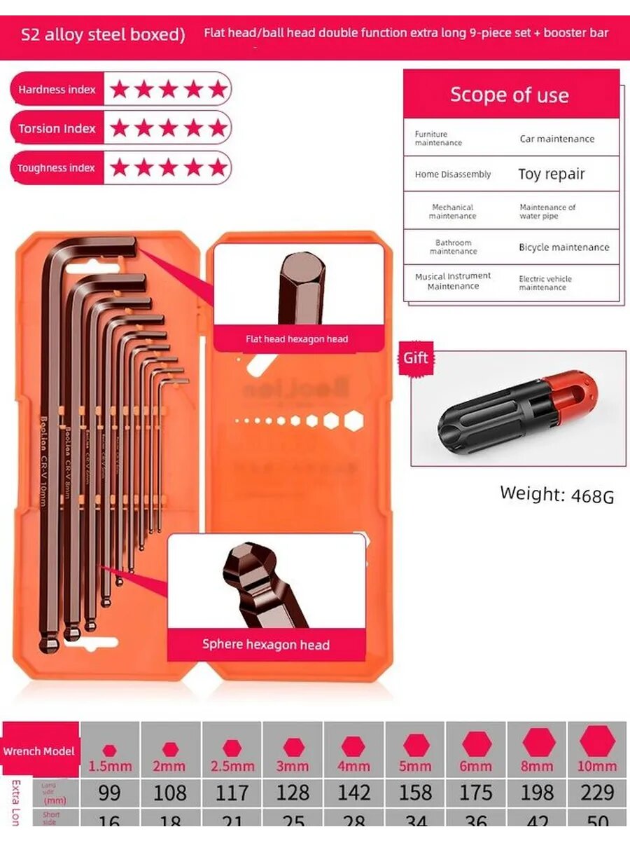 Ключ Аллен S2 плоская/шар голова, двойной, 9 шт