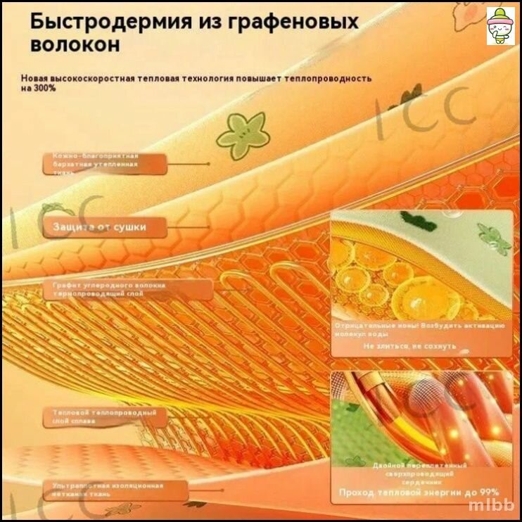 Электропростыня — фото 1