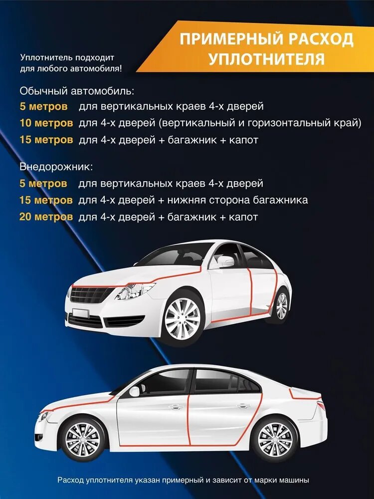 Уплотнитель автомобильный (молдинг) для защиты дверей авто, белый, 5 метров — фото 1