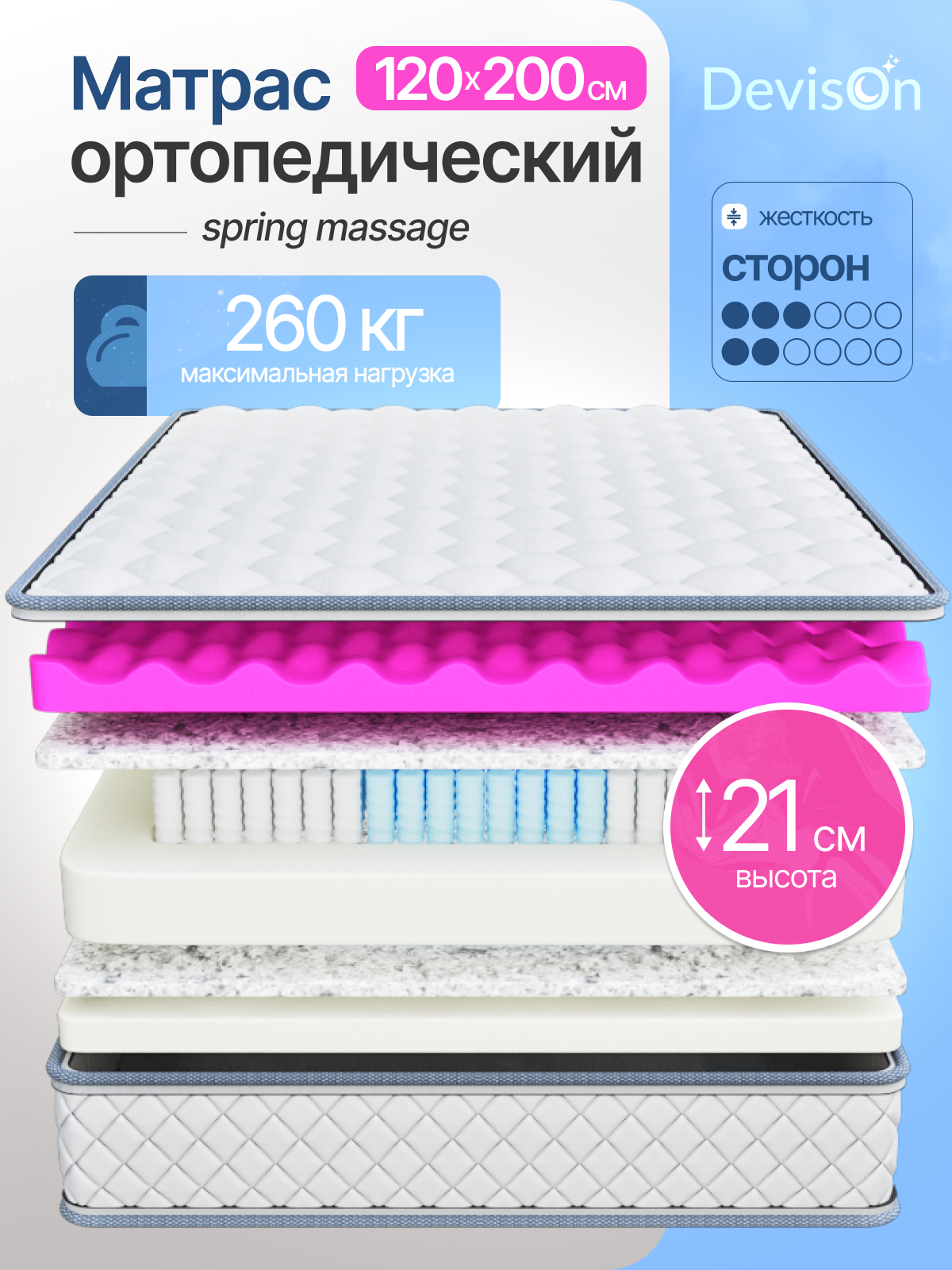 Матрас 120х200 ортопедический пружинный Devison Spring Massage высота 21 см