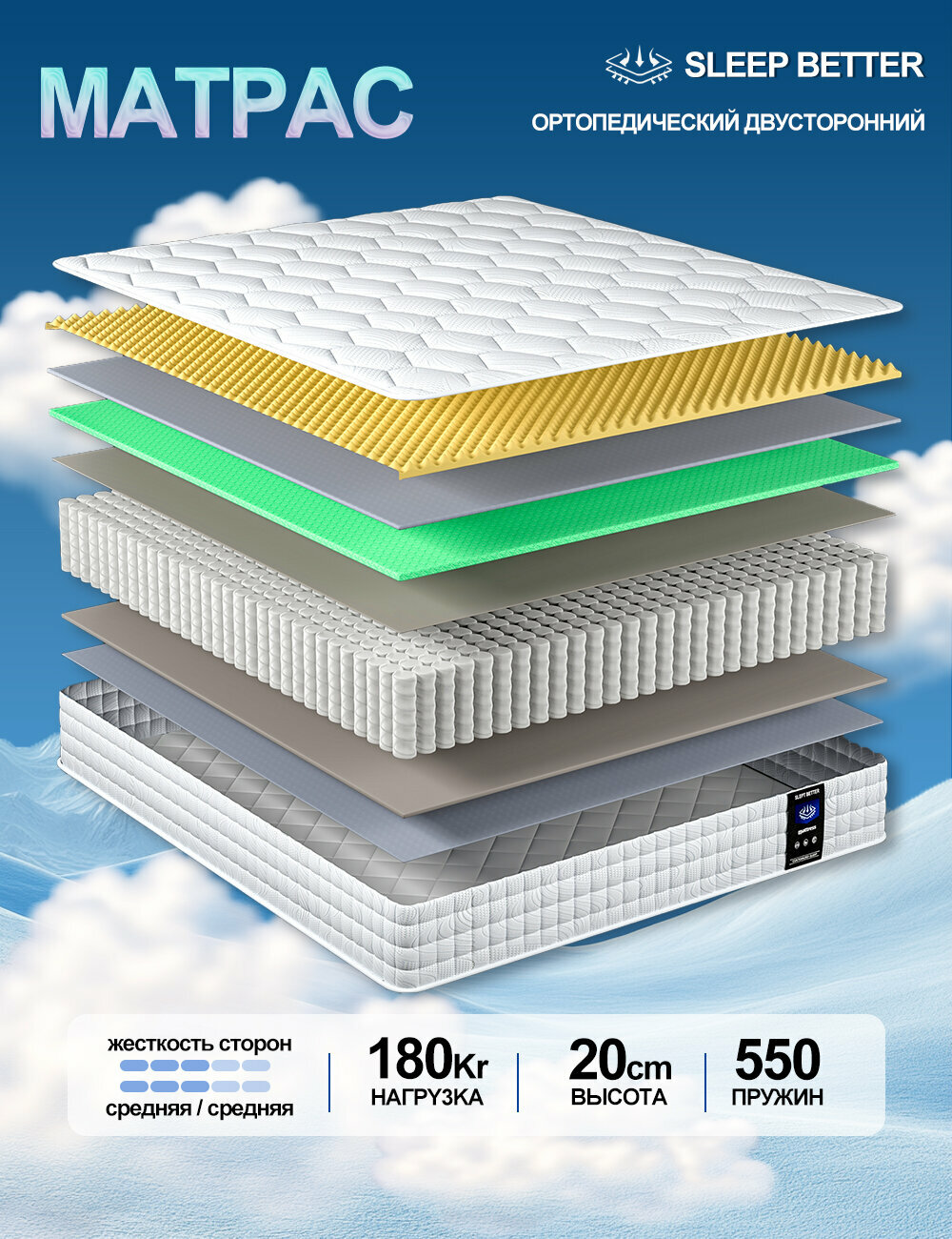 Матрас, 20см, 90x200x20, разворачивание за 60сек, в упаковке