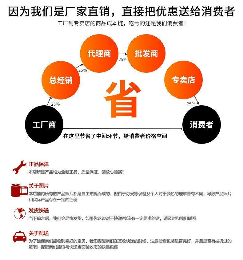 Горячая распродажаЛист из АБС-пластика, тонкий лист из поликарбоната, изготовленный методом литья под давлением, клейкая подложка из полипропилена, изоляция, огнестойкость, печать, гибка, индивидуальная настройка.