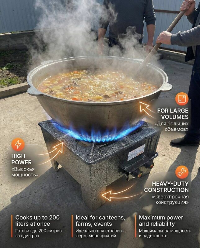 Газовая горелка MILAN, 12кВт, 2 контура, 47*47 см (баллонный газ), для казана/автоклава/дистиллятора, с ветрозащитой