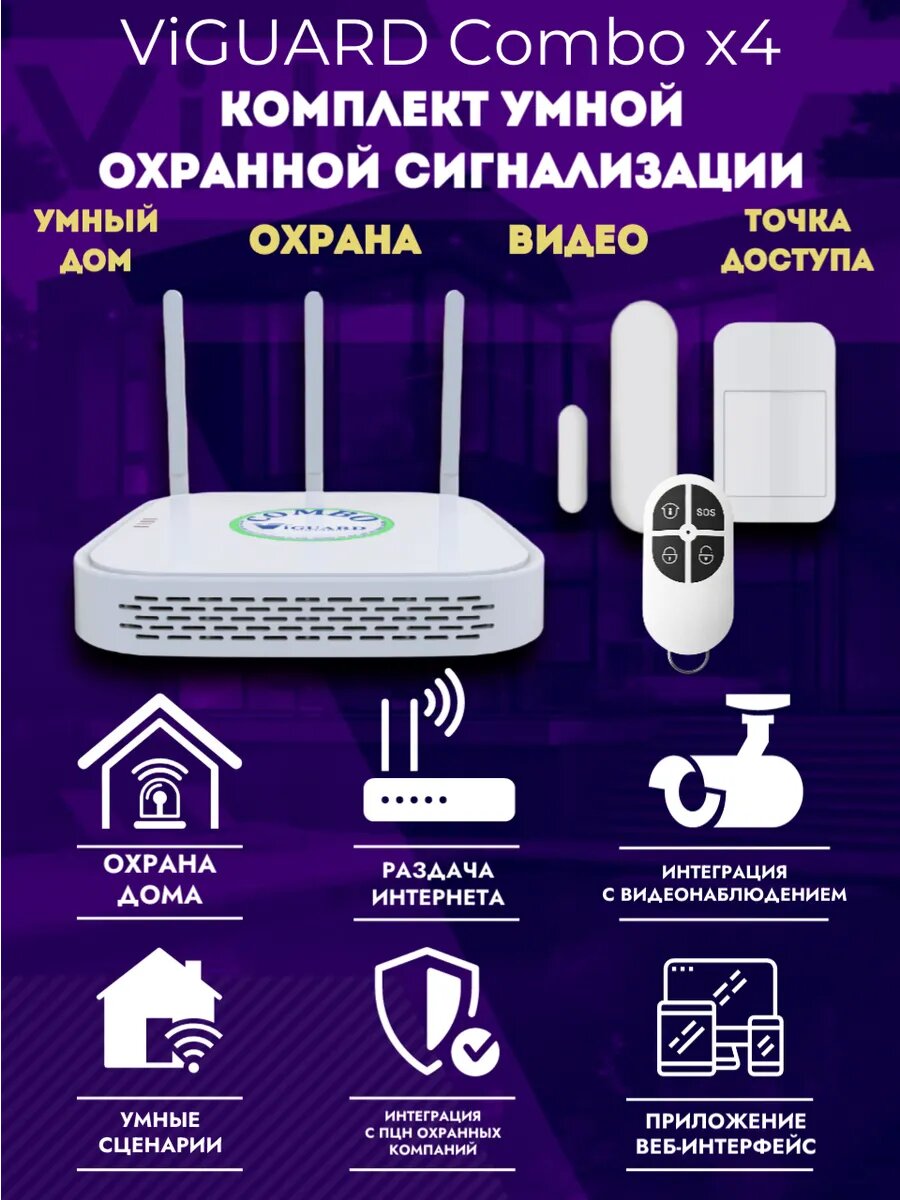 Беспроводная панель ViGUARD COMBO*4, беспроводная, с PoE коммутатором, LTE модем