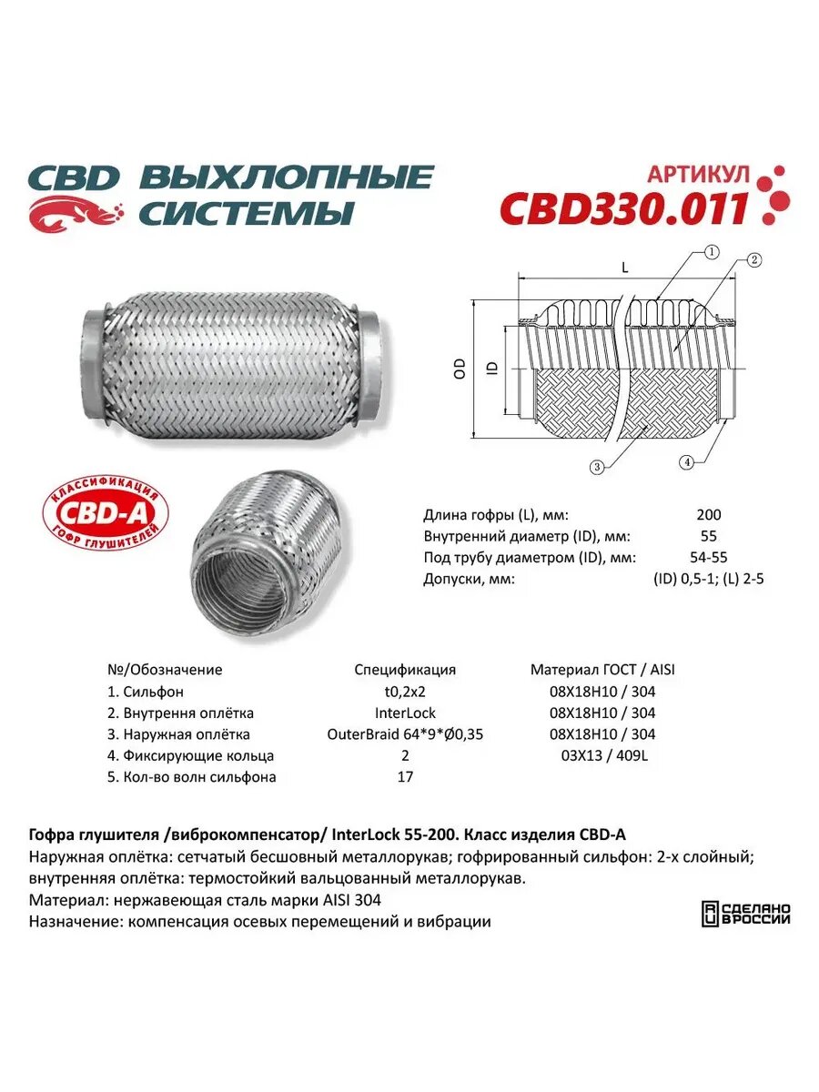 Гофра глушителя InterLock 55-200 (класс CBD-A) AISI 304 CBD