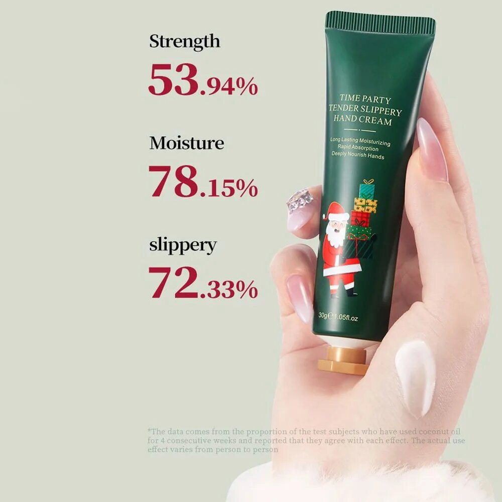 Крем для рук