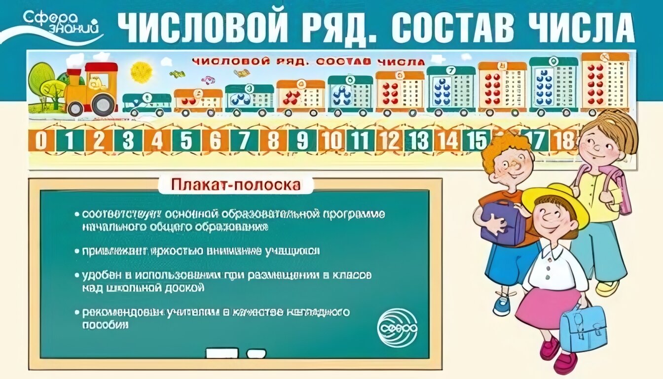 Плакат-лента "Числовой ряд. Состав числа" 174х33 см, развивает логику и мышление
