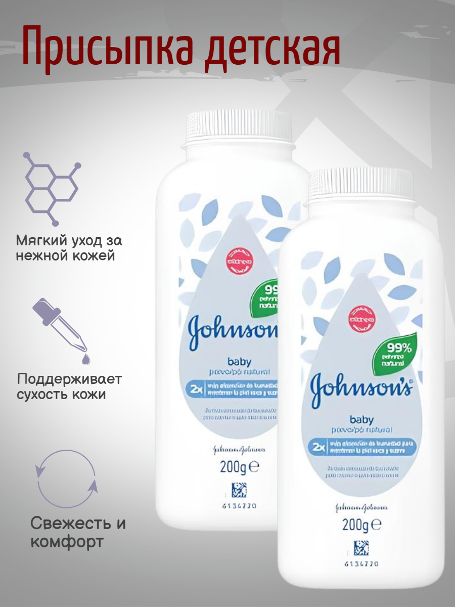 Johnson's Baby Присыпка детская Powder, 200 г