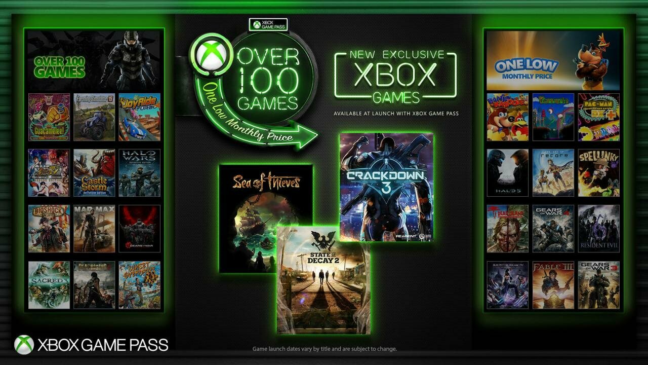 Xbox Game Pass for PC - 3 мес. Аккаунт | купить цифровой ключ для активации в России
