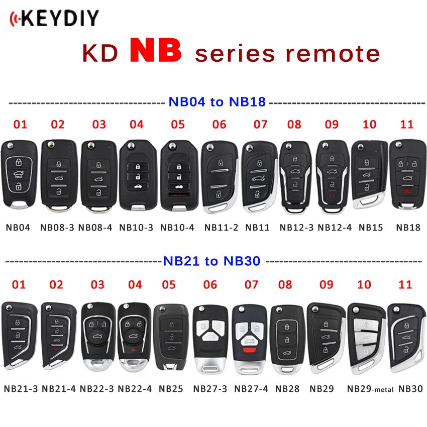 KEYDIY NB04-NB18 многофункциональный пульт KD900, Цвет: 04