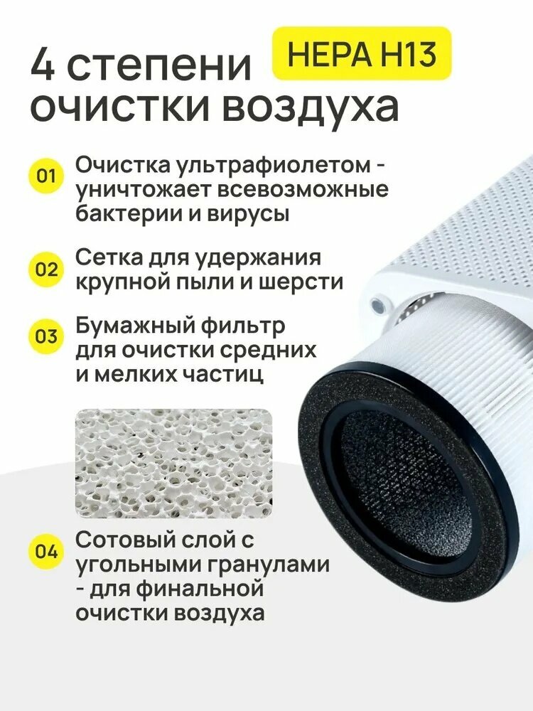 Очиститель воздуха i7 pro filter