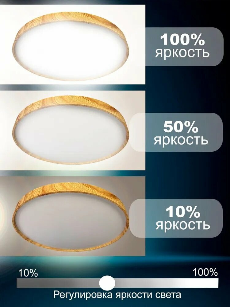 Люстра, LED, 100 Вт — фото 1