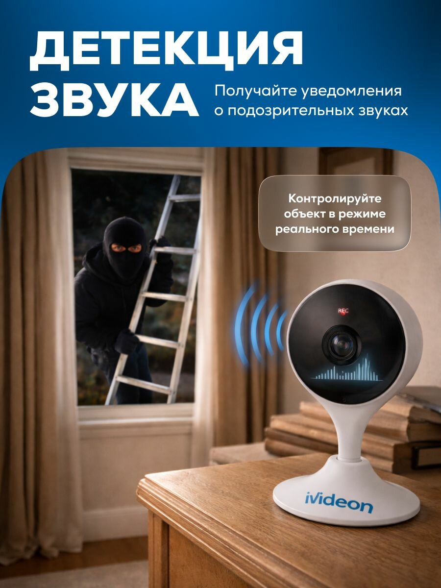 Камера видеонаблюдения Ivideon — фото 1