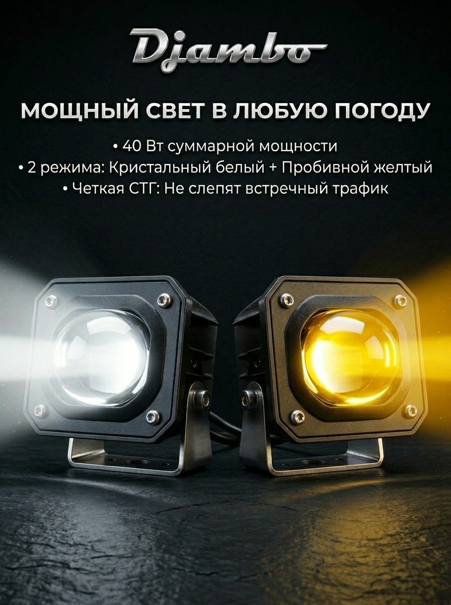 Светодиодные универсальные LED-фары с линзой (2 шт.)