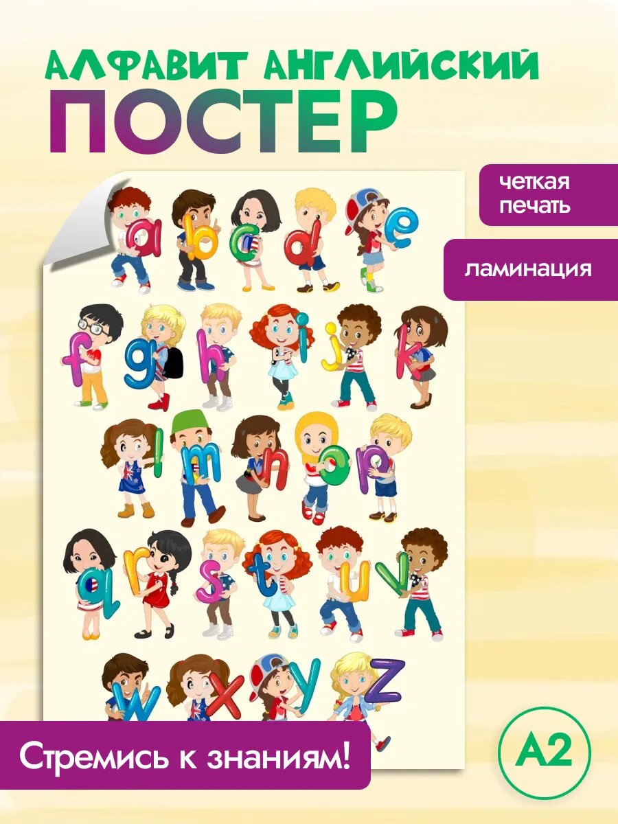 Постер учим английский