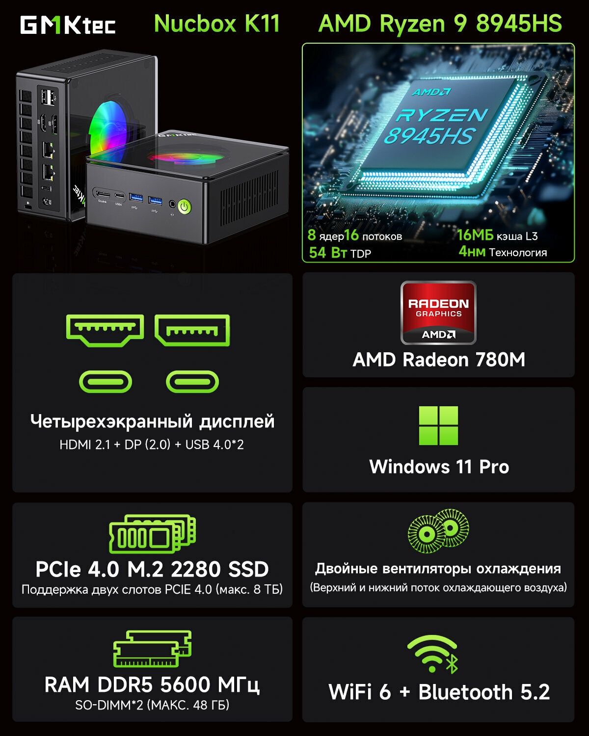 Мини ПК GMK K11，AMD Ryzen 9 8945HS，RAM32GB，ROM1TB/2TB ，DDR5，WIN1 1 Pro