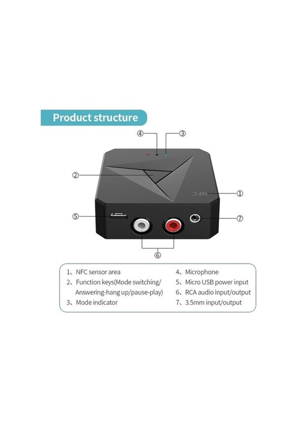 Автомобильный Bluetooth-приемник M21 2 в 1 с NFC-передатчиком