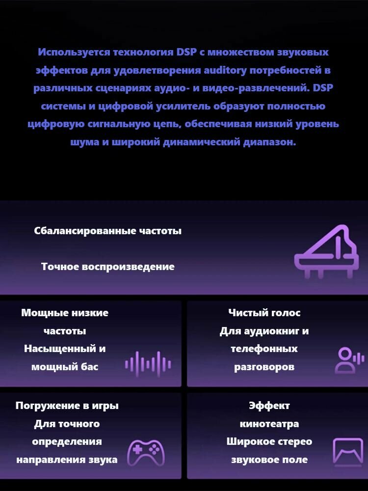 Компьютерная акустика — фото 1