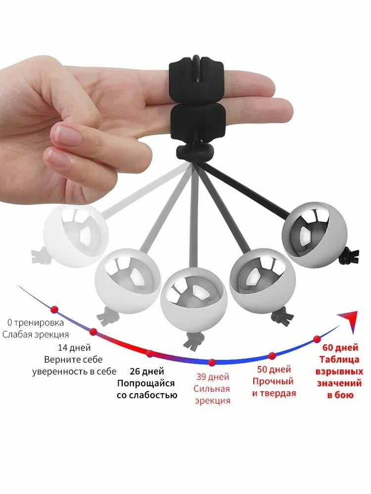 Насадки и удлинители эротические, Экстендер, 15см