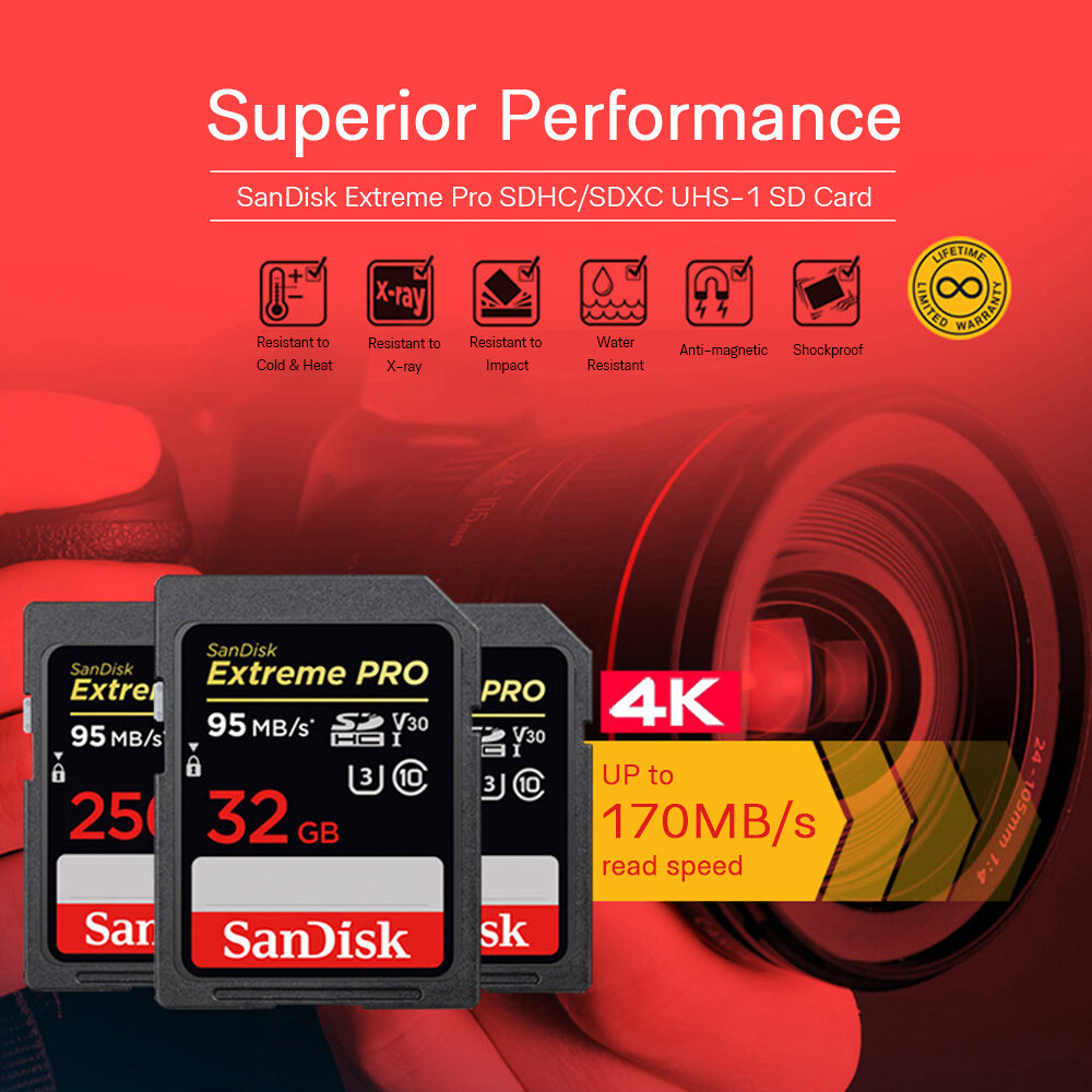 Карта памяти SanDisk Extreme Pro 32 ГБ SDHC U3 V30 95 Мбит/с чтение