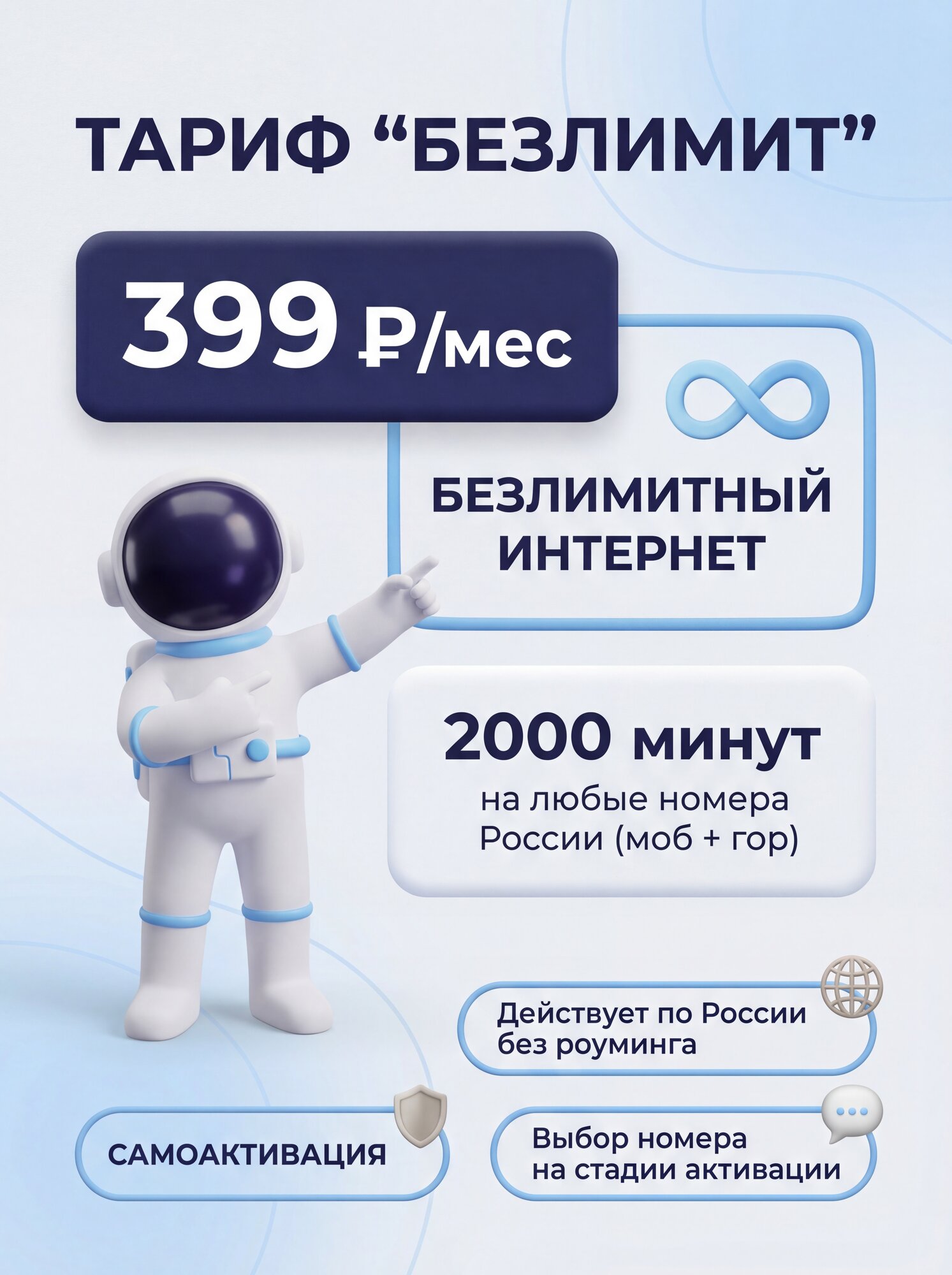 SIM-карта сим карта с безлимитным интернетом, для любых устройств