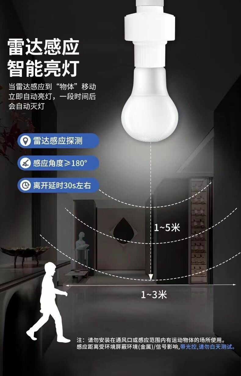 Радиолокационный индукционный светильник, светильник, лестница, коридор, гараж, люк E27