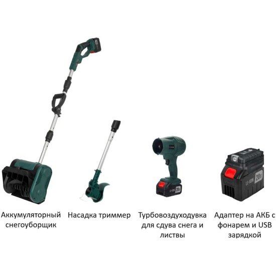Набор аккумуляторного инструмента "3 в 1" Zitrek ZKST25, 20В, 2Х7,5Ач (085-2045)