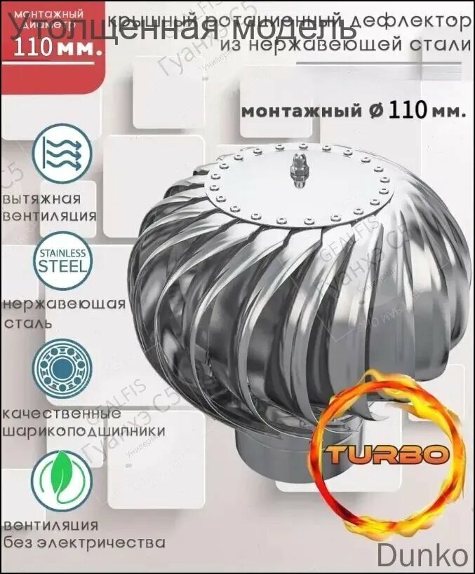 Дефлектор 110 мм для вентиляции, турбо-дефлектор нержавеющая сталь, на трубу 110 мм