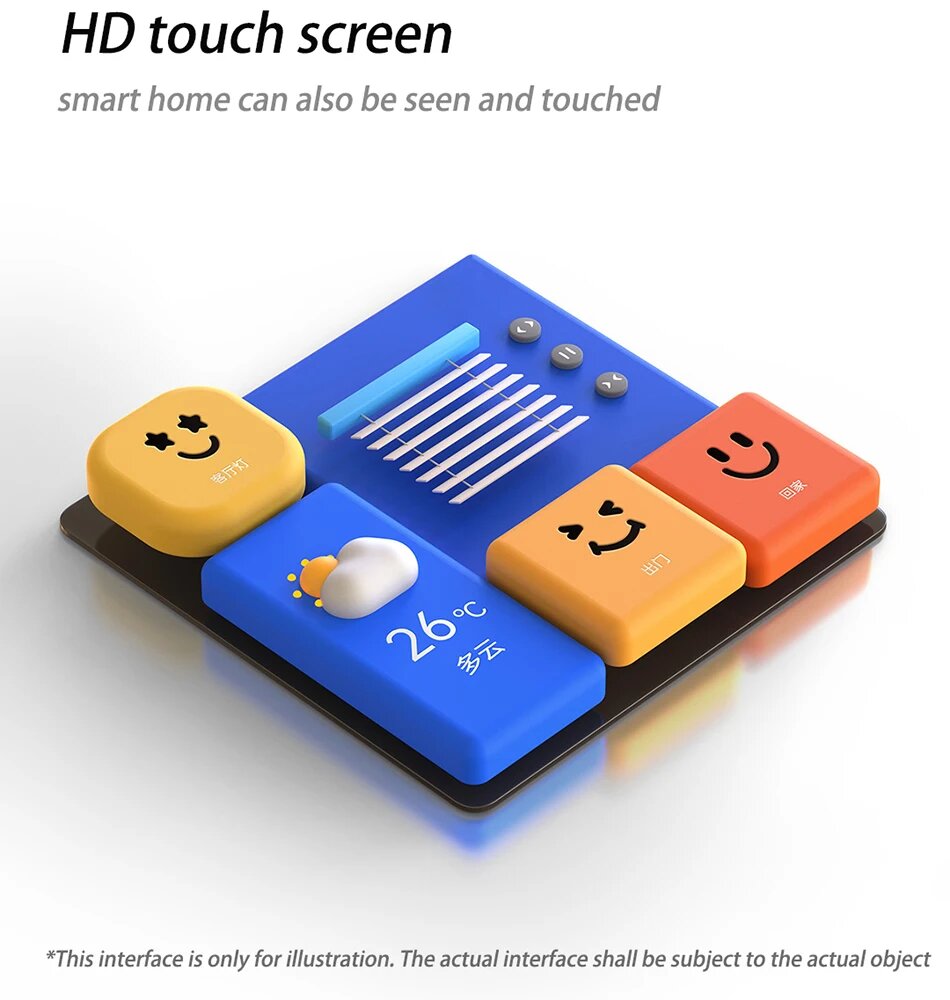 Aqara Smart Switch S1E — фото 1