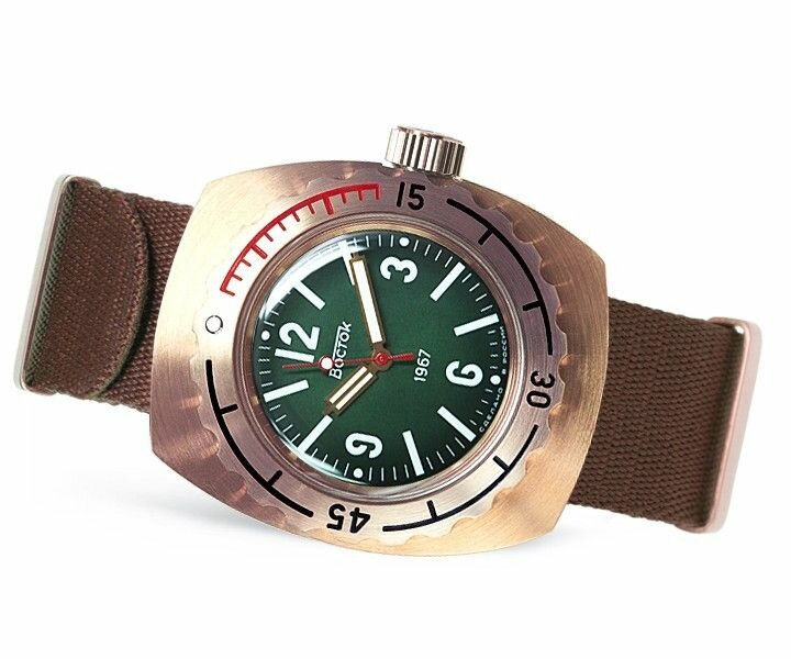 Наручные часы