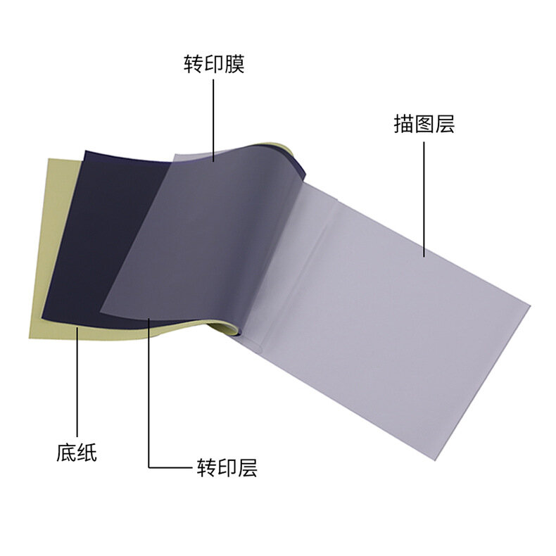 Машина для переноса татуировок LiQi, портативная мини-принтер с USB-интерфейсом для тату-узоров, кросс-бордер