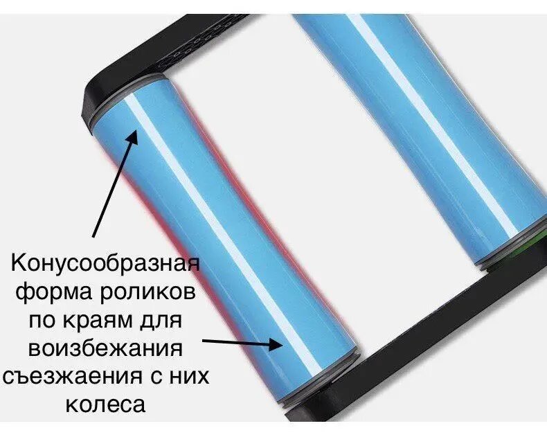 Роликовый тренажер "Без бренда" для домашнего использования, бесшумный, лазурный — фото 1
