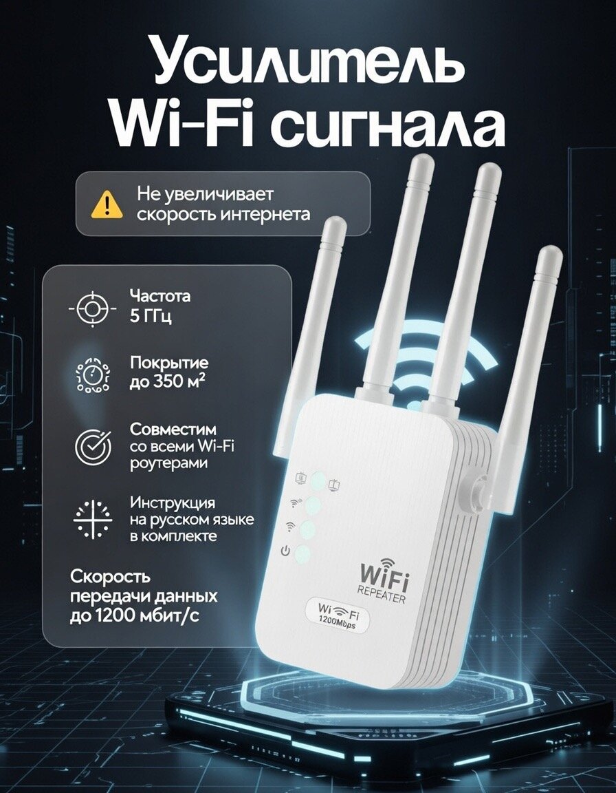 Расширитель зоны покрытия 1200mb, усилитель wi-fi сигнала в диапазоне 2,4 ghz и 5 ггц