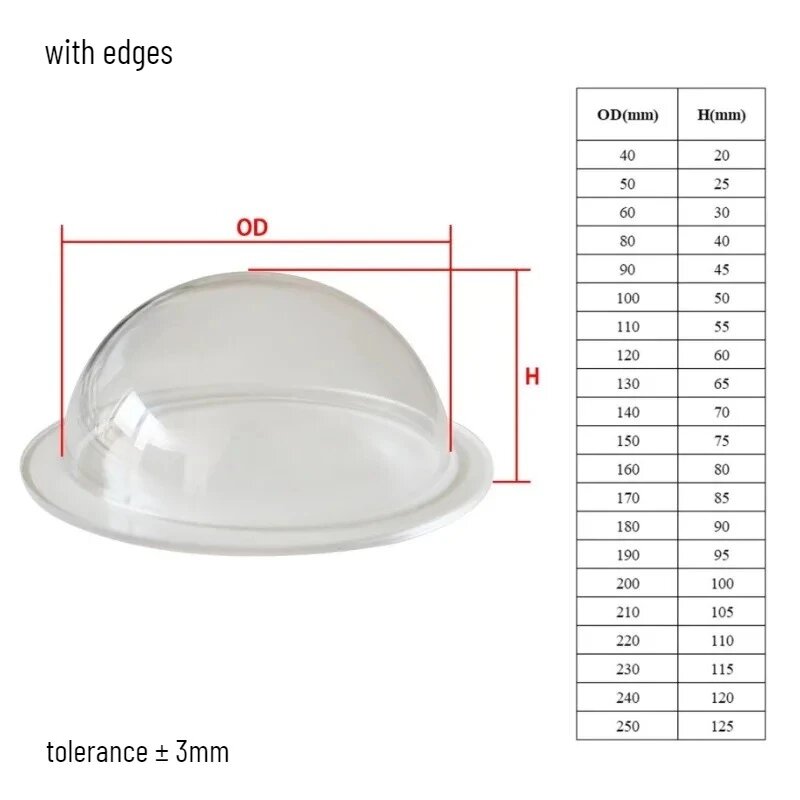 Прозрачная акриловая крышка 140x70mm, Цвет: B with edges
