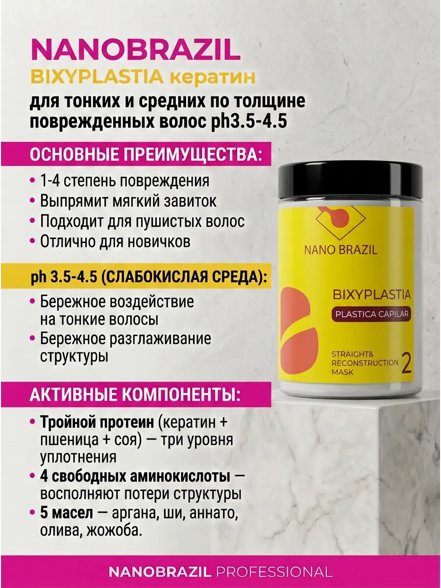 NANOBRAZIL Bixyplastia кератин 100мл