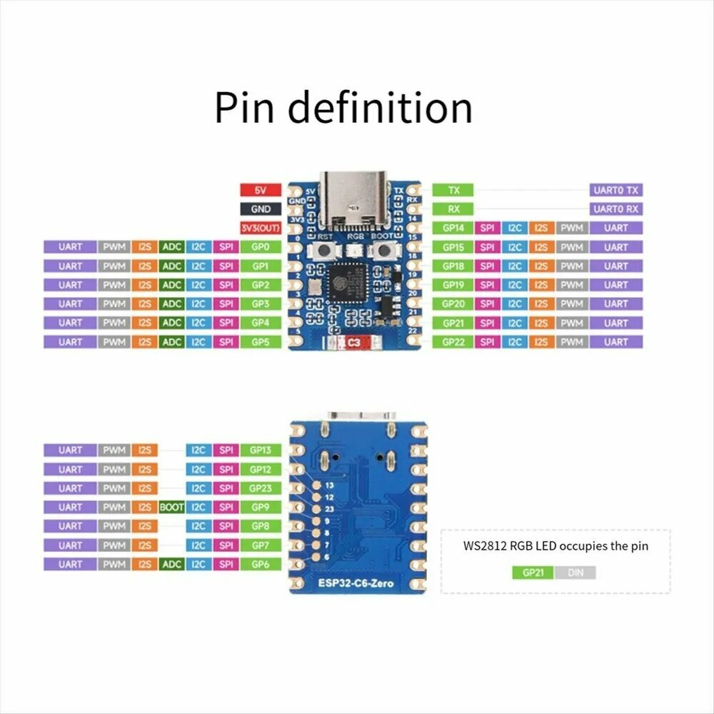 Плата разработки ESP32 C6 Zero WiFi 6 ESP32 Mini Module Processor