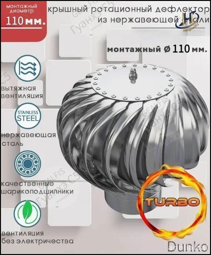 Турбодефлектор 110 мм для вентиляции из премиум нержавеющей стали, эксклюзивная модель dujie