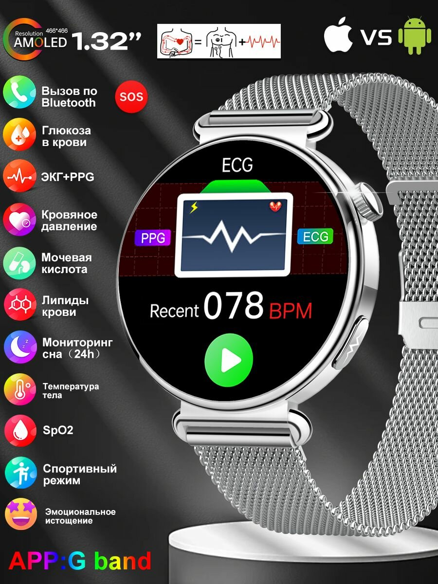SACOSDING Смарт-часы Cмарт часы женские с измерением давления и пульса, AMOLED-экран, ЭКГ, сахар в крови, для андроид iphone наручные, 46mm, Серебряная сетка+1 ремешок
