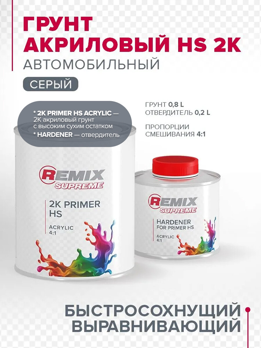 Грунтовка для автомобиля 2К HS с высоким сухим остатком 4+1 серая 0,8л+0,2л отвердитель /REMIX SUPREME/ грунт акриловый