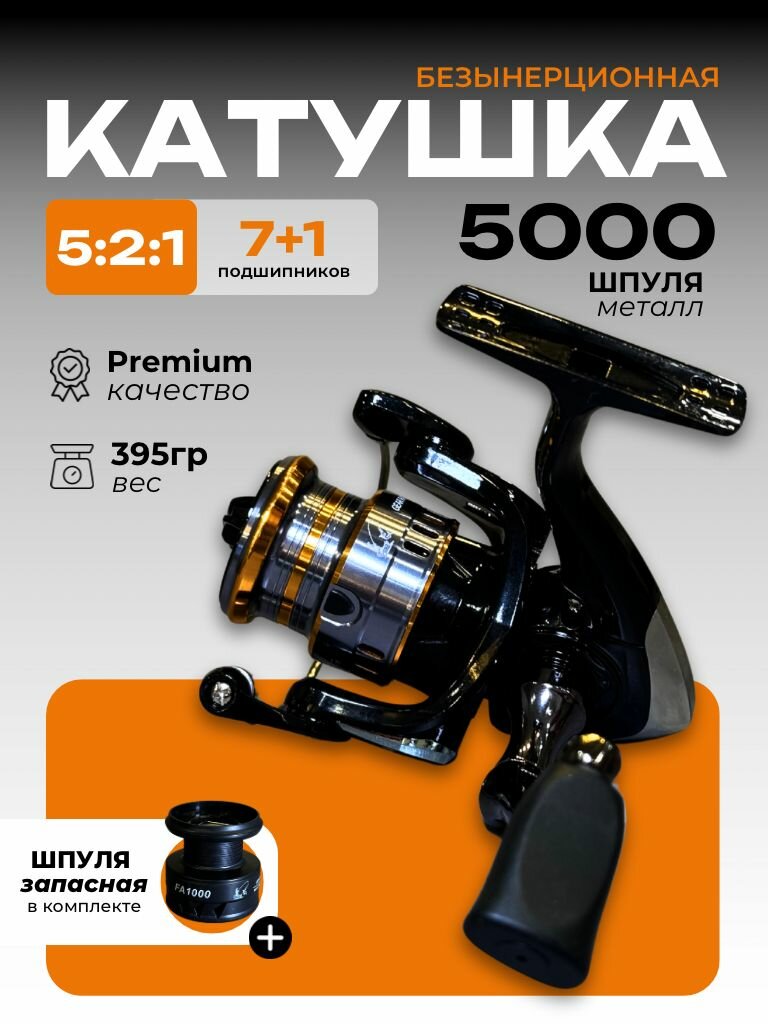 Мир рыболова Катушка